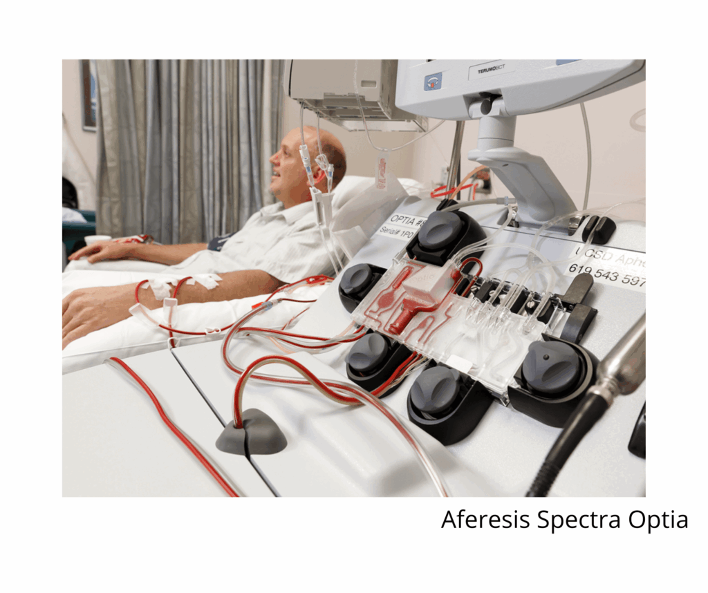 Kit de Aféresis Terumo Optia – Alta precisión en terapias